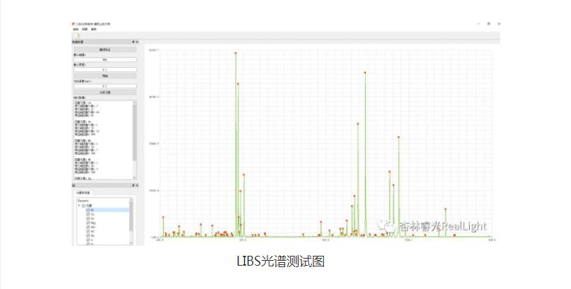 新品发布：新一代便携式LIBS用微片激光模组