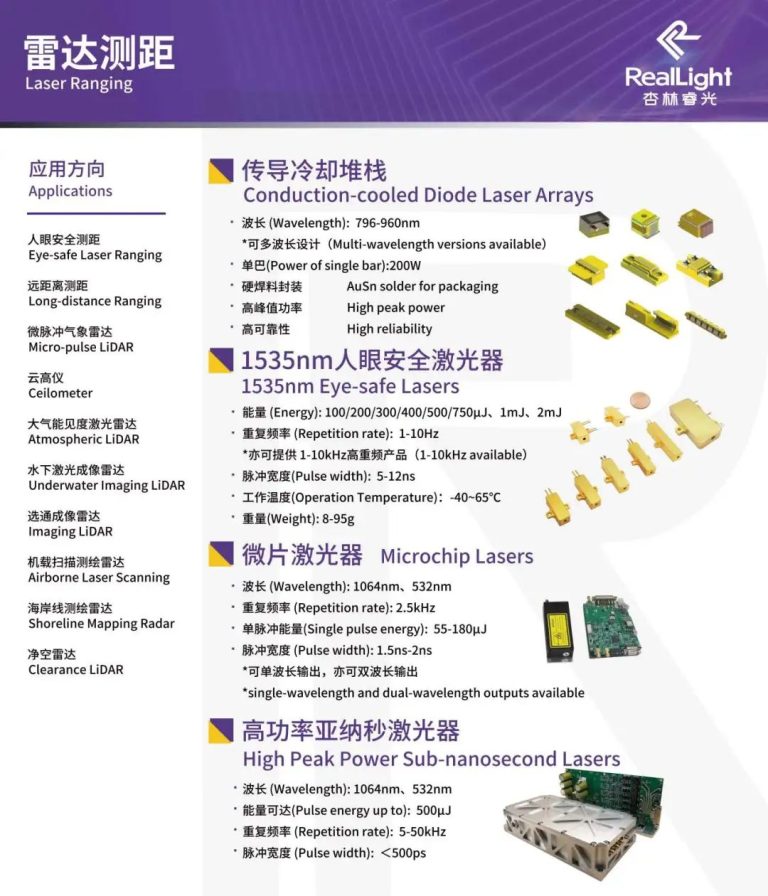 杏林睿光与您相约2024 CIOE中国光博会